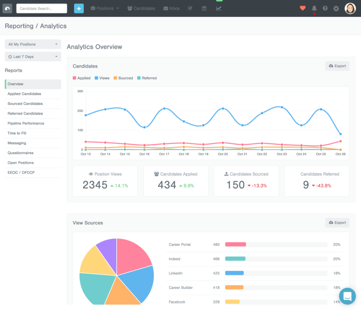 20 Best HRMS for Small Business in 2024: Reviewed & Compared - People ...