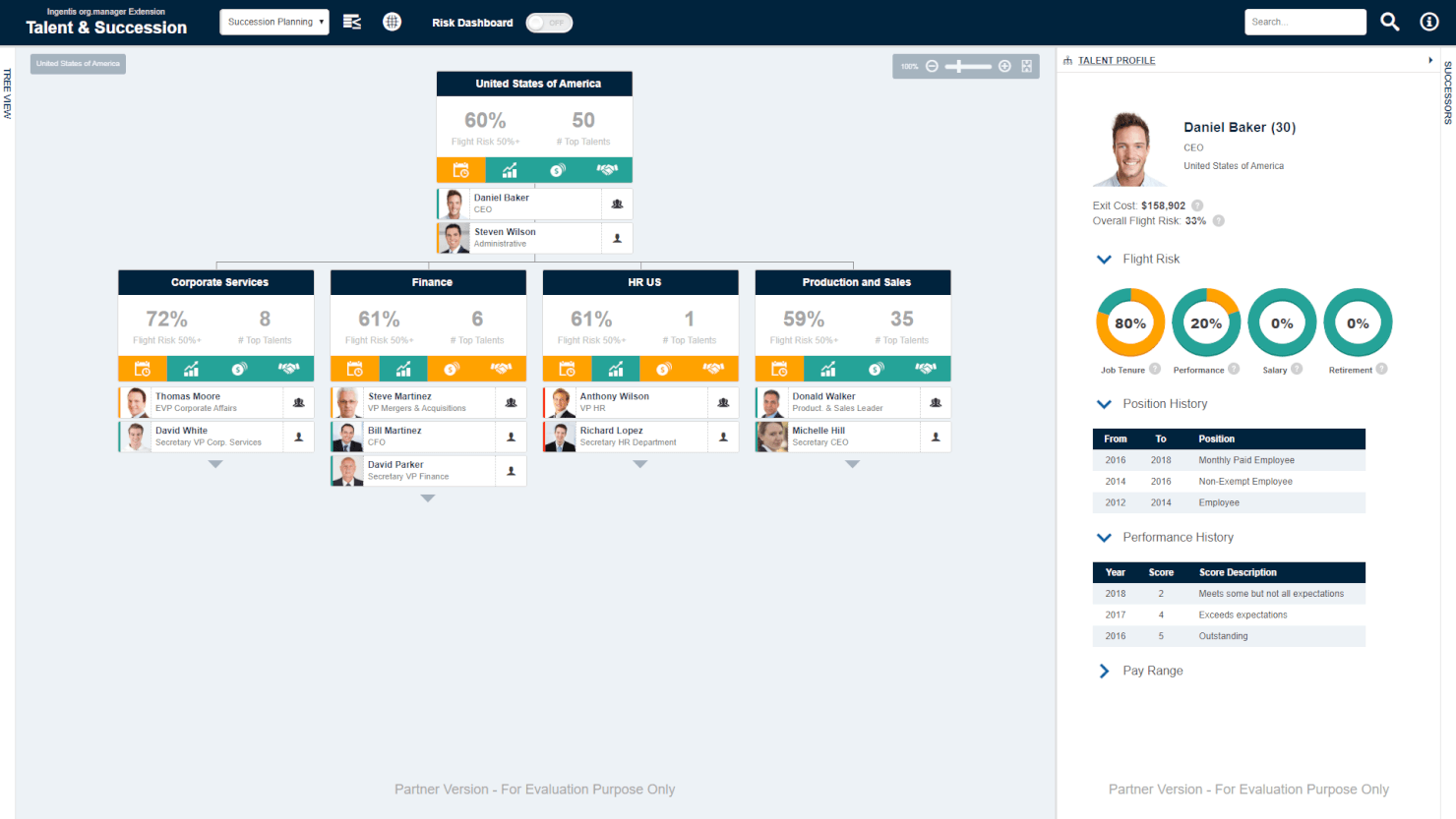 10 Best Succession Planning Software of 2024 to Develop Future Leaders ...