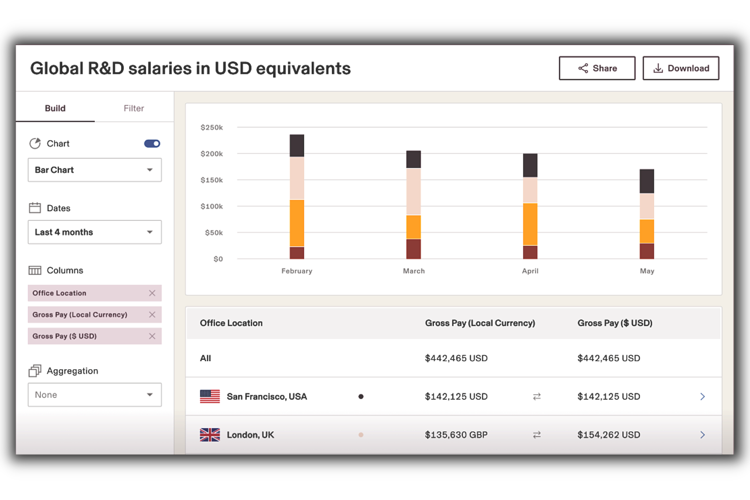 28 Best Global Payroll Service Providers of 2024 - People Managing People