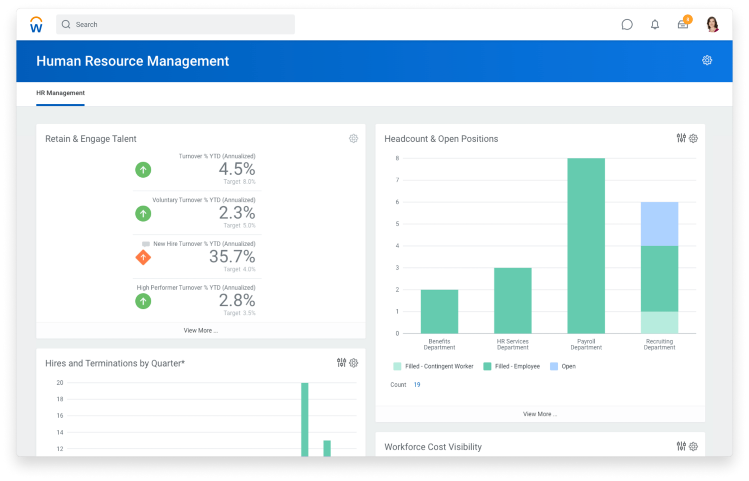 25 Best HR Software For Healthcare Reviewed In 2025