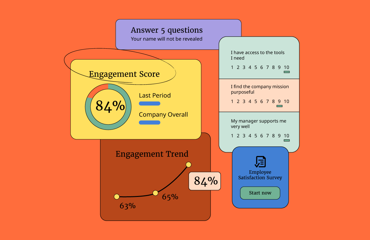 10 Best Employee Engagement Software for 2026 - People Managing People