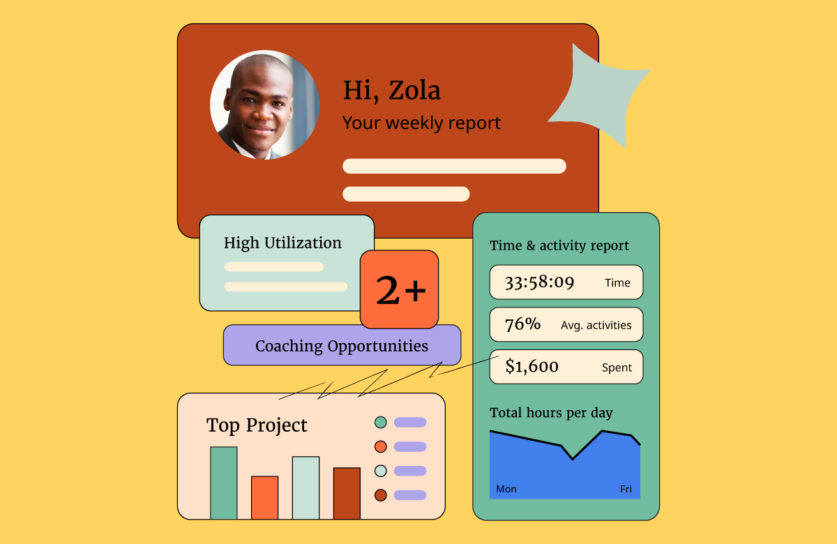 28 Best Employee Monitoring Software of 2026: Compared
