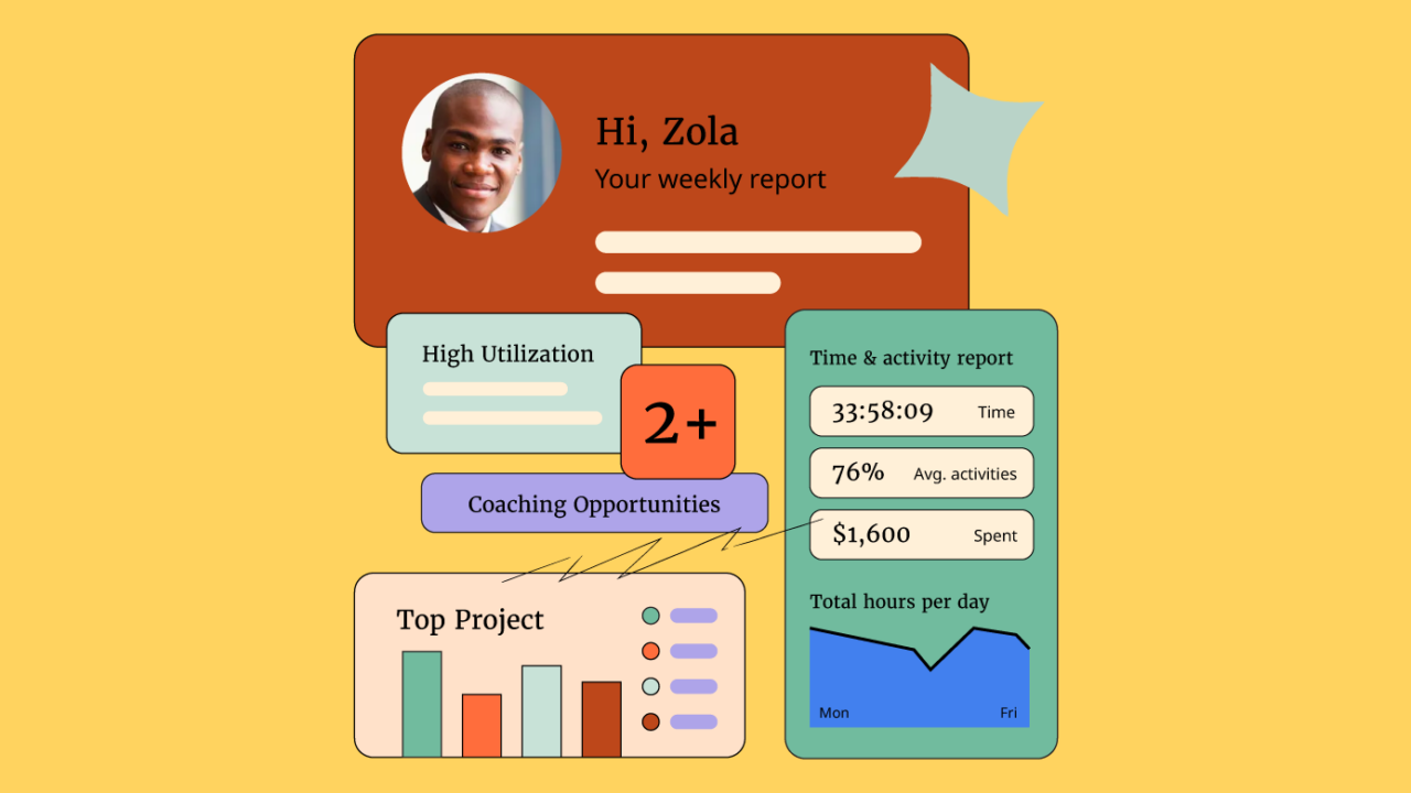 28 Best Employee Monitoring Software of 2026: Compared