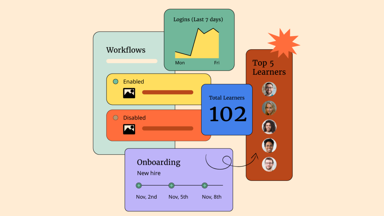 10 Best Onboarding Software of 2026: Reviewed & Compared