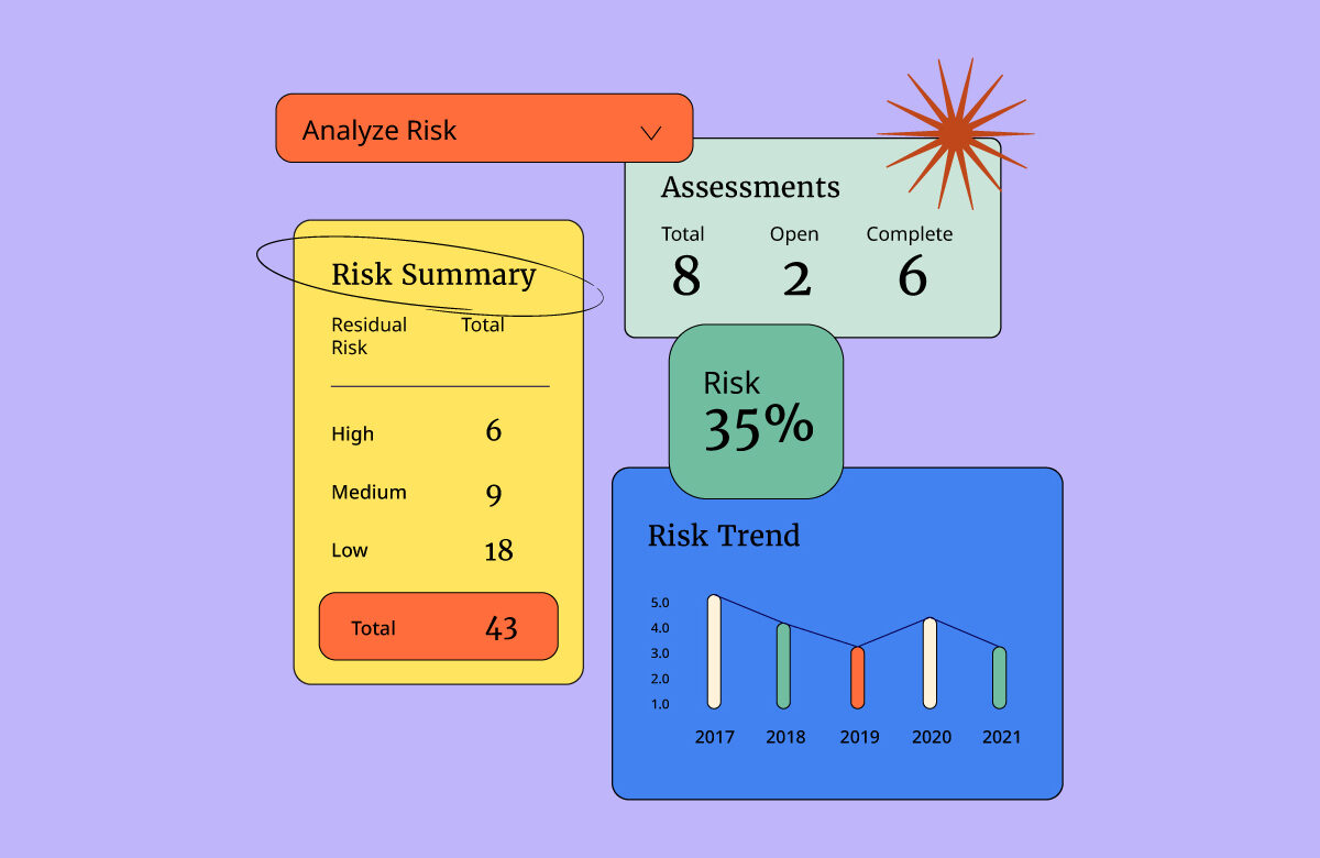 20 Best Integrated Risk Management Software of 2026