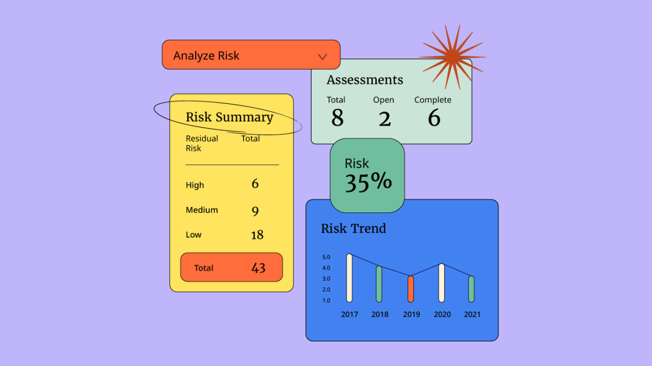20 Best Integrated Risk Management Software of 2026