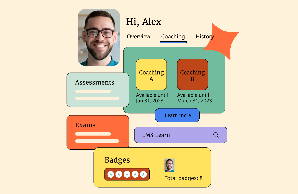 Best Learning Management Systems of 2025: Compared - People Managing People