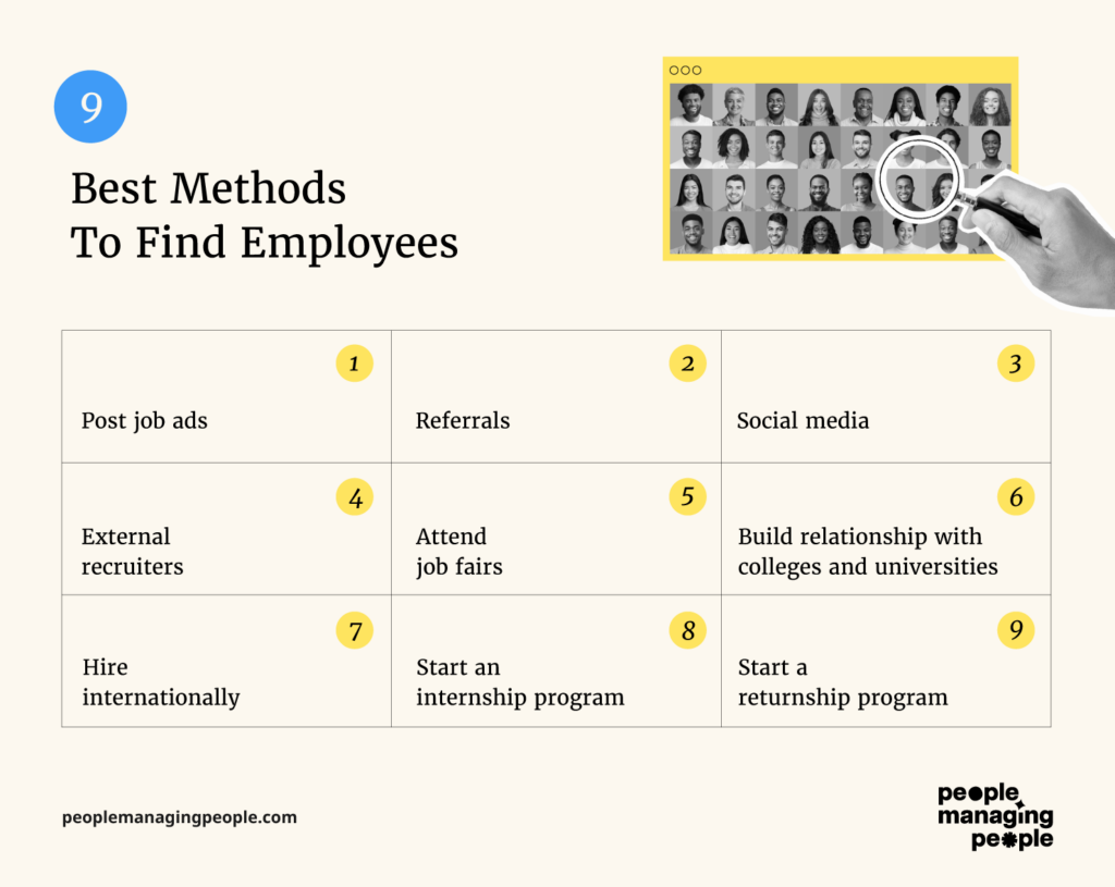Ways To Find Employees – GIAU